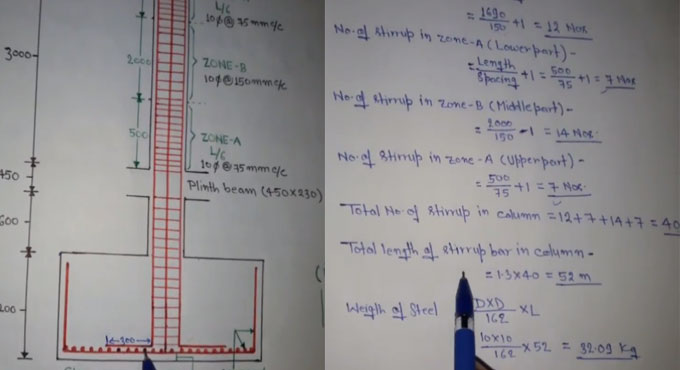 How to prepare bar bending schedule of a column - Engineering Feed