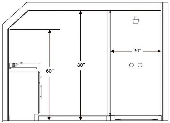 Standard Bathroom Rules and Guidelines with Measurements – Engineering Feed