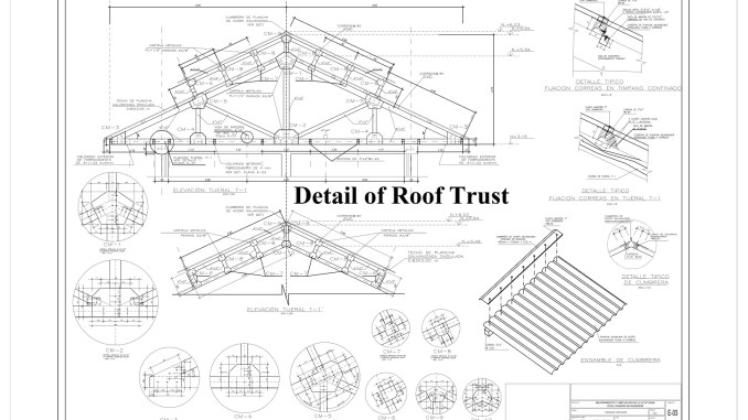 Detail Of Roof Trust - Engineering Feed
