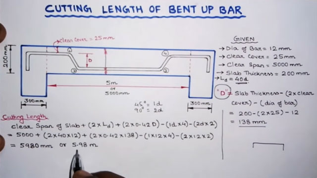 Cutting Length Of Bent Up Bar In Slab Measurement Process | Cutting ...