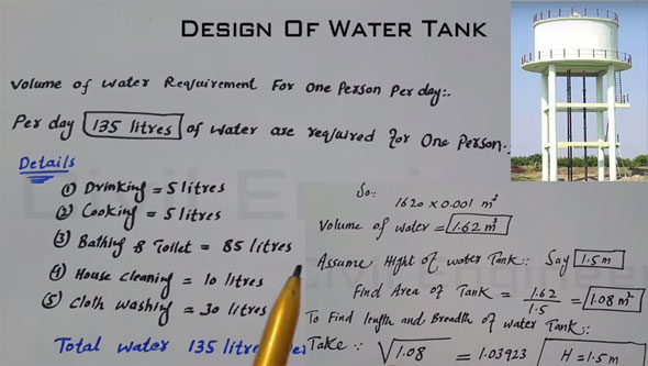 Design Of Water Tank | RCC Water Tank Design | Water Tank Construction ...