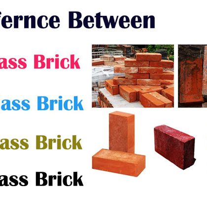Measure Everything Only With Your Hands - Engineering Feed
